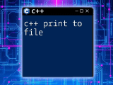 C Create Csv File A Simple Step By Step Guide