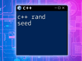 C Random Integer Made Simple Your Quick Guide