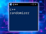 Generate C Random String In Just A Few Clicks