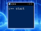 Mastering C Stl Map A Quick Guide