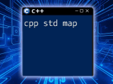 Mastering C Stl Map A Quick Guide