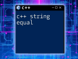 Cpp String Array A Quick Guide To Mastering It