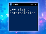 C String Interpolation A Quick Guide To Simplify Code
