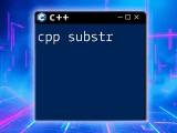 Mastering Cpp Bitset A Quick Guide To Efficient Use
