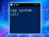 Cpp System Call Mastering Basics In Minutes