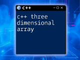 Mastering C Three Dimensional Array Basics