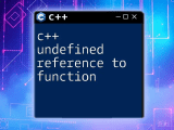 C Undefined Reference To Function Quick Fix Guide