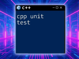 Cpp Unit Test A Quick Guide To Mastering Testing Techniques
