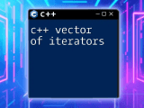 Exploring C Vector Of Iterators For Beginners