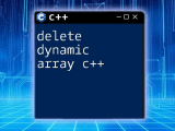 C Dynamic Array A Quick Guide To Mastery