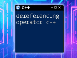 Dereferencing Operator C Explained Simply