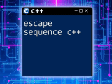 Mastering Escape Sequence C A Quick Guide