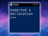 Function Declaration In C A Quick Guide For Beginners