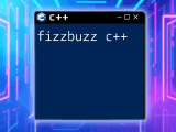 Fizzbuzz In C A Fun And Quick Guide
