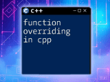 Function Overloading In Cpp A Simplified Guide