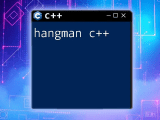 Mastering Hangman C A Quick Guide To Game Development