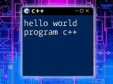 Hello World Program C Your First Step To Mastery