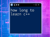 How To Learn C On Reddit A Quick Guide