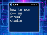 Hello World C Visual Studio A Quick Start Guide