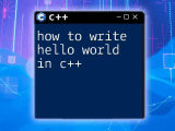 How To Write Hello World In C A Quick Guide