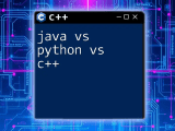 Java Vs Python Vs C A Quick Comparison Guide