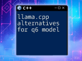 Mastering The Llama Cpp Python Server In Minutes