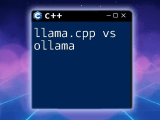 Mastering Llama Cpp Llama3 For Quick C Commands