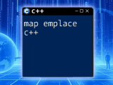 Mastering Map Emplace In C Quick And Easy Guide