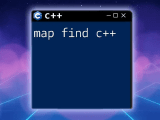 Mastering Map In Stl C A Quick Guide
