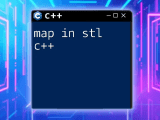 Mastering Map In Stl C A Quick Guide