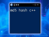 Mastering Hash In C A Quick Guide