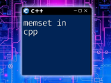 Mastering Memset In Cpp A Quick Guide