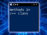 Mastering Methods In C Class A Quick Guide