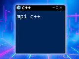 Hpp C Mastering Header Files In C Essentials