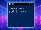 Namespaces In C A Clear And Simple Guide
