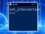 Map Initialization In C A Quick Guide