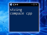 Discovering String Length In Cpp A Quick Guide