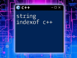 String Indexof C Your Quick Reference Guide