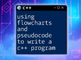 Using Flowcharts And Pseudocode To Write A C Program