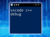 Vscode C Debug Mastering The Essentials