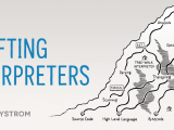 Crafting Interpreters