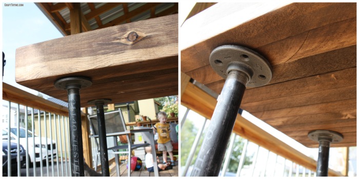 Building a Custom Industrial Wooden Desk – The Reaganskopp Homestead