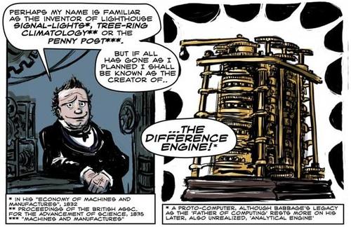 Charles Babbage Brain