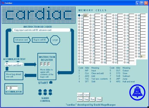 CARDIAC paper computer emulator - Boing Boing