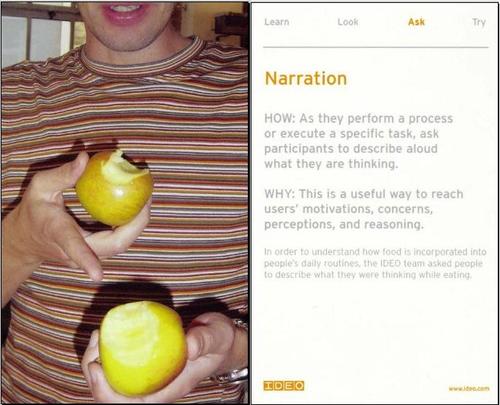IDEO's deck of "Method Cards" for doing humane design - Boing Boing