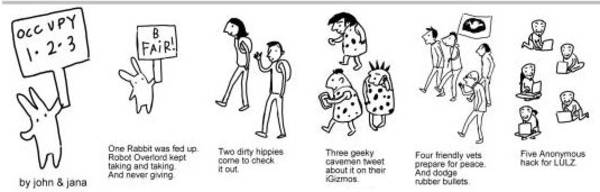 Occupy 1-2-3, a DIY mini-kids-book about Occupy- Boing Boing