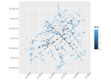An R Interface To The Graphhopper Directions Api Graphhopper