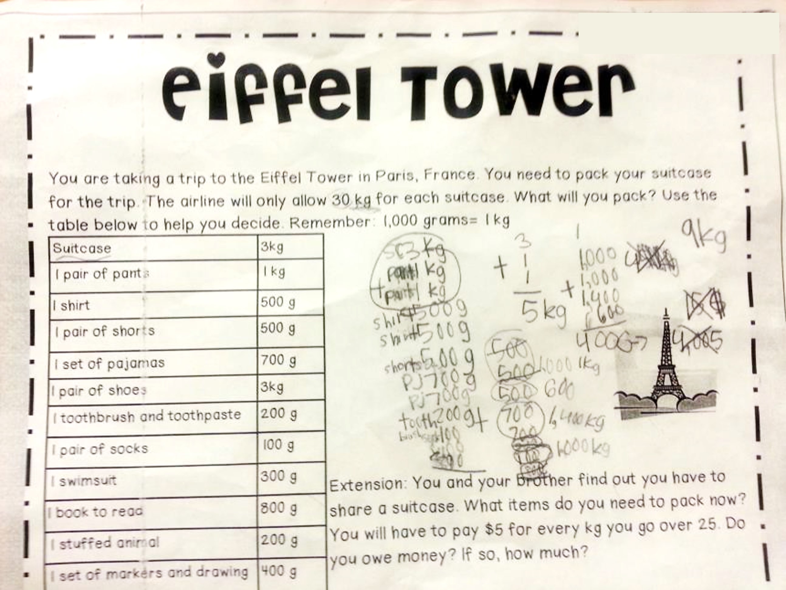 Open-Ended Math Tasks Part One: What, Why, and When? - Create-Abilities