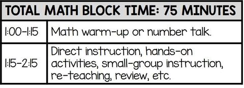 My Weekly Math Block - Create-Abilities