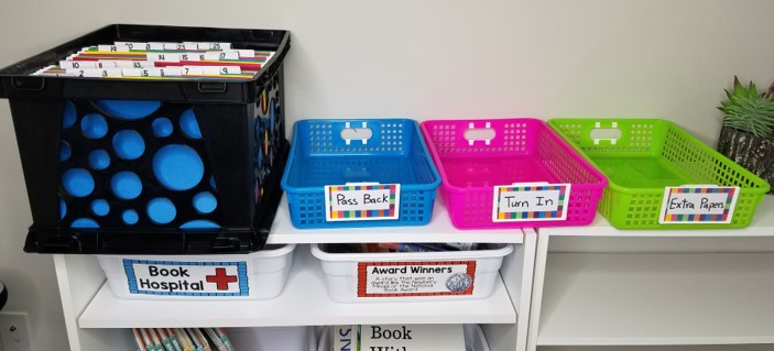 Systems for Success Part 3: Managing Student Work - Create-Abilities